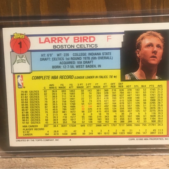 Other | Vintage Larry Bird Boston Celtics Collectors Card | Poshmark